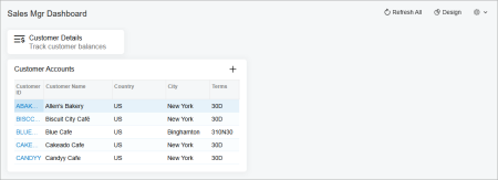 Specific Widgets: To Add Link, Table, and Embedded Page Widgets