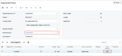 Contract Functionality Implementation: Implementation Activity