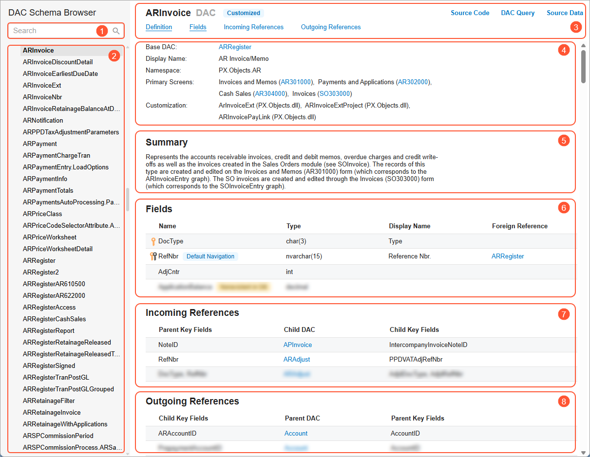Data from Multiple DACs: DAC Schema Browser