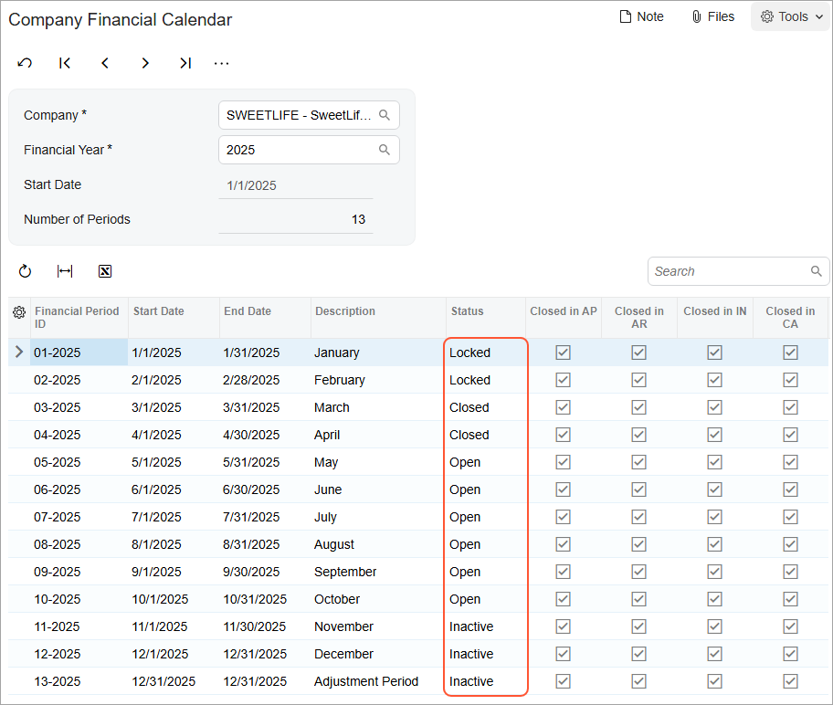 Closing Financial Periods: General Information