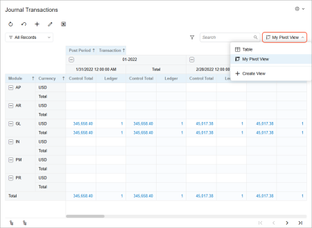 Pivot Tables: General Information